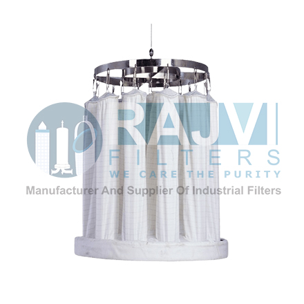 Industrial Filter | Cartridge filters Housing | Sintered Ceramic Filter ...